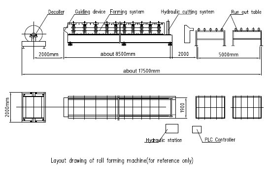 8 - 25m / min Speed Metal Deck Roll Forming Machine For Steel Floor ...