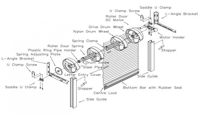 High Carbon Steel Spiral Torsion Spring / Manual Roller Shutter Door Spring