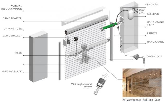 CE Rolling Shutter Spring Box Roller Door Accessories Life Long Maintence